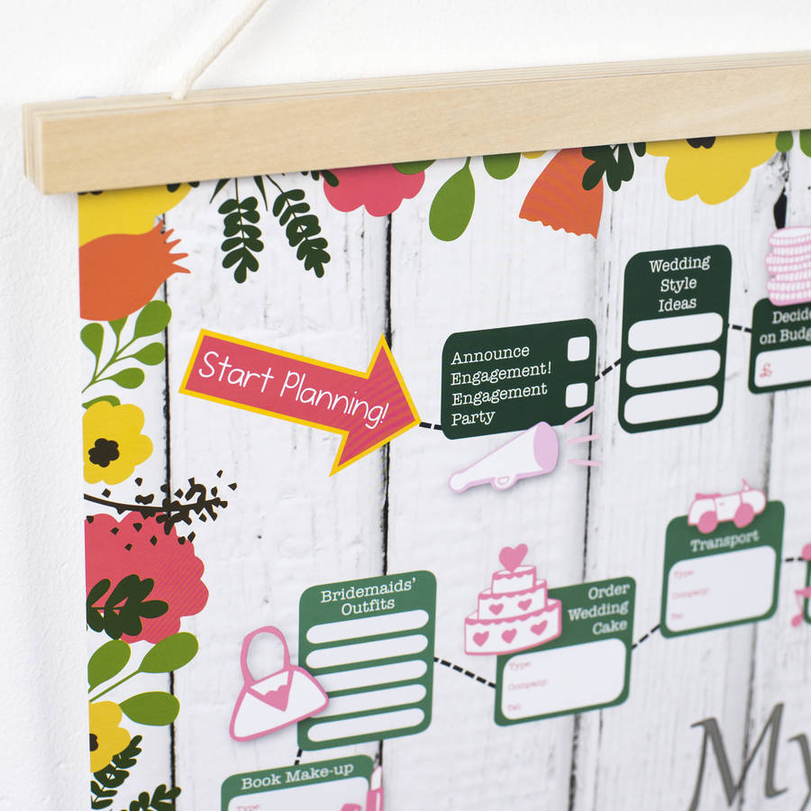 Wedding Planner And Organiser Print By Alexia Claire wedding-planner-and-organiser-print-by-alexia-claire