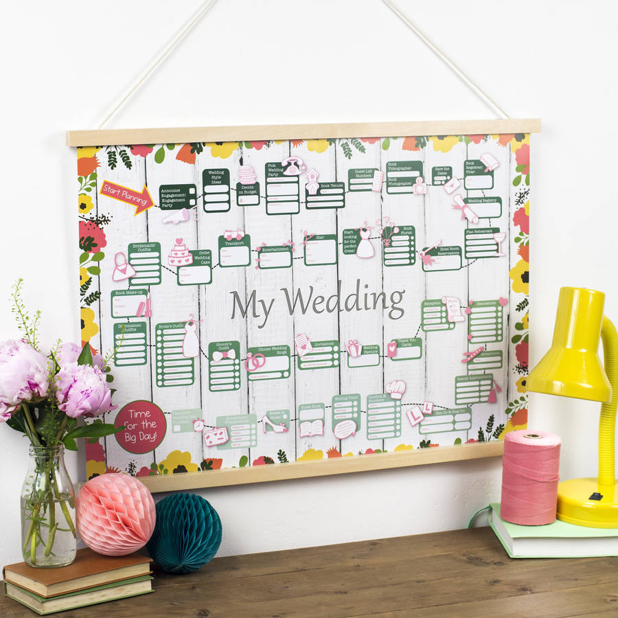 Wedding Planner And Organiser Print By Alexia Claire wedding-planner-and-organiser-print-by-alexia-claire