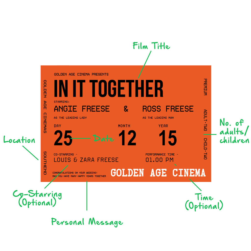 Personalised Cinema Ticket Print By Of Life Lemons 