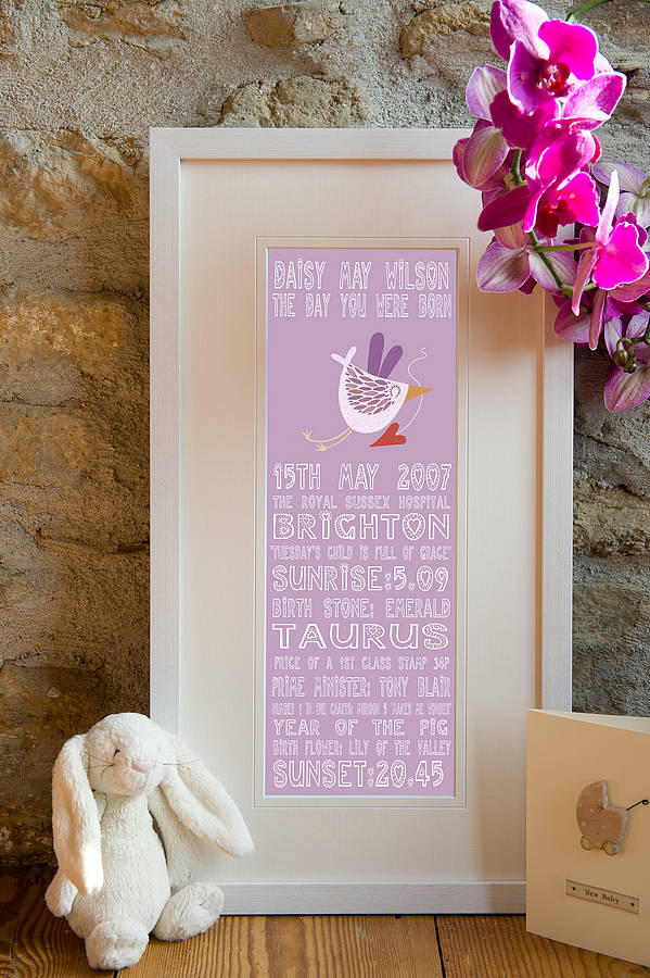 Personalised the Day You Were Born Print By Fromlucy 