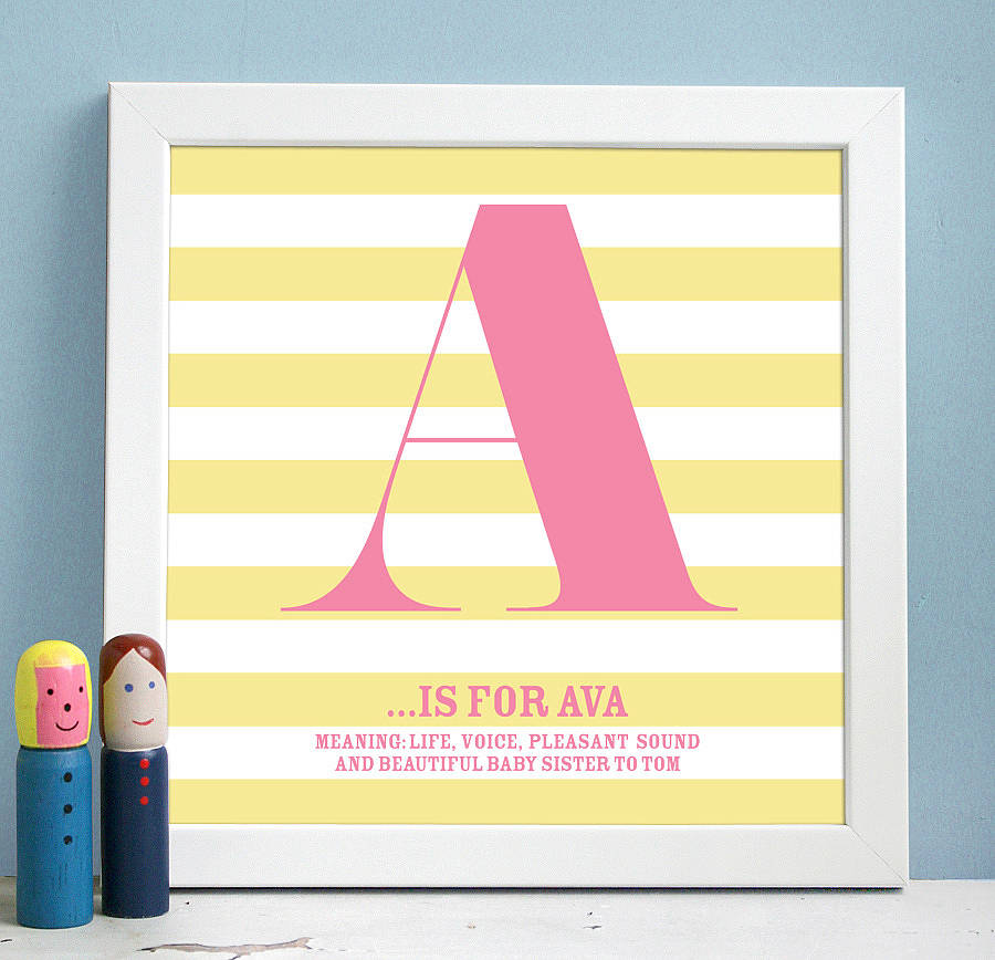 Personalised Framed Name Definition Print By Modo Creative