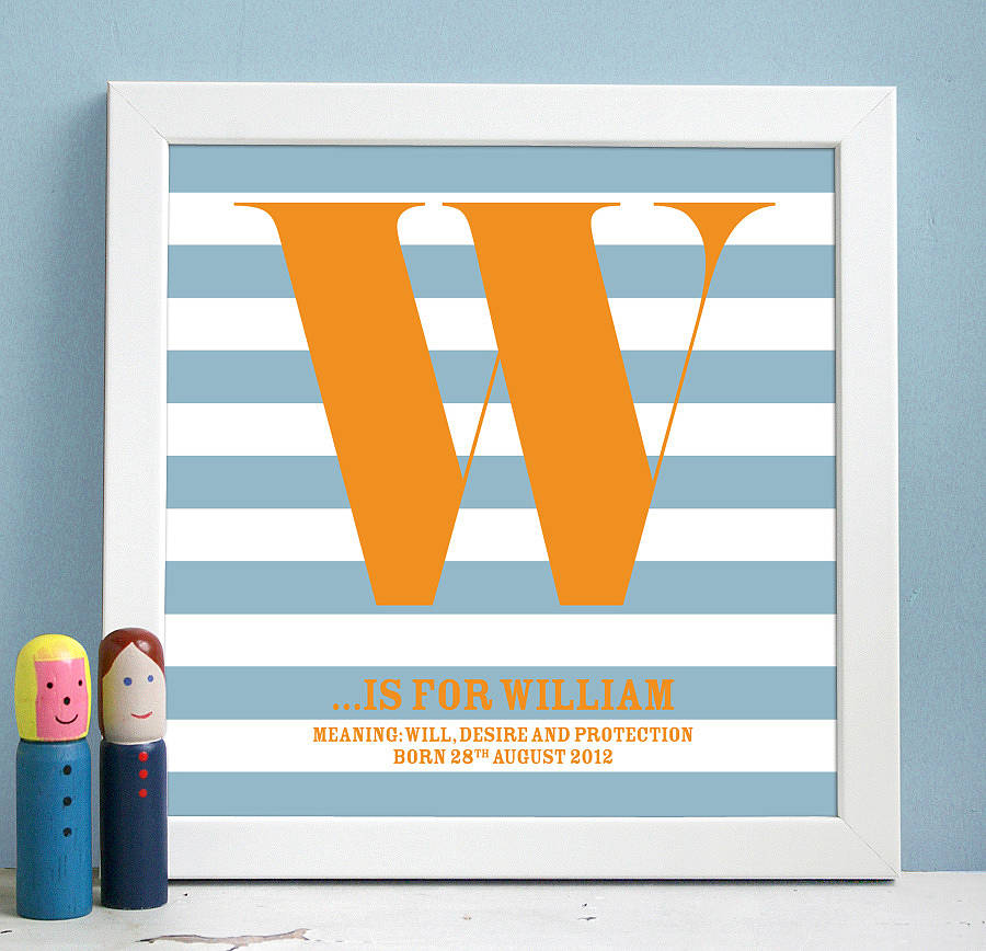 Personalised Framed Name Definition Print By Modo Creative