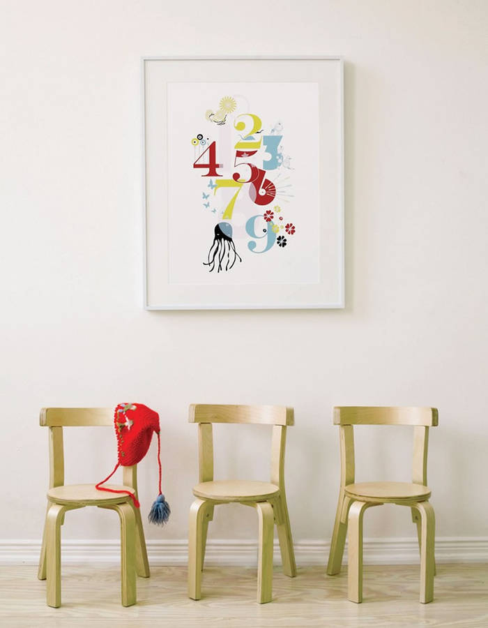 Contemporary One two three Numbers Poster By Little Baby Company contemporary-one-two-three-numbers-poster-by-little-baby-company