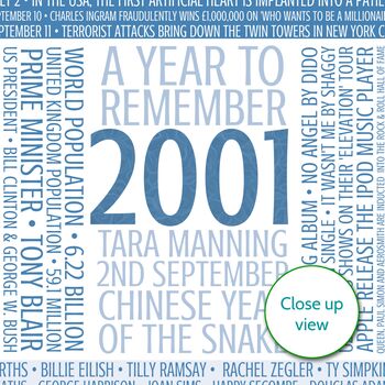 Personalised 21st Birthday Print Gift Year Facts 2001 By elevencorners ...