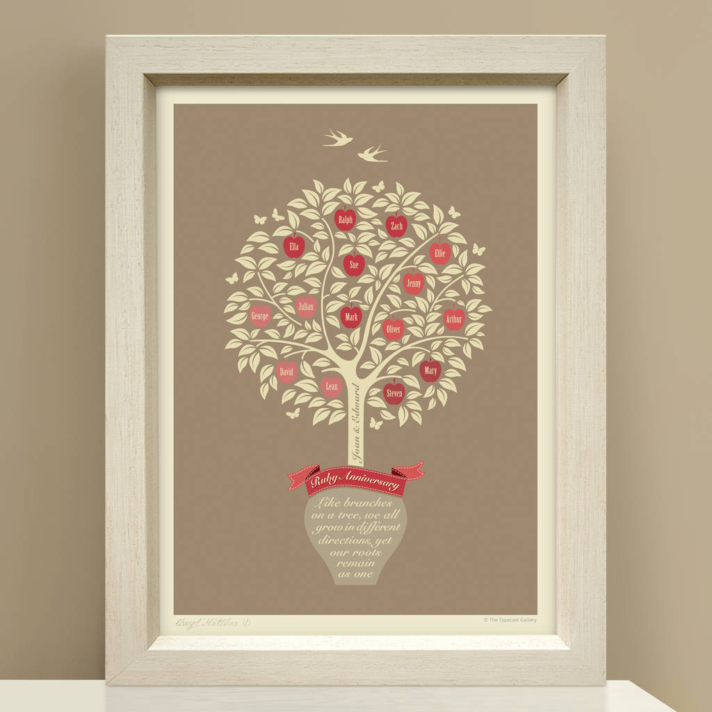 ruby anniversary gift ‘personalised family tree print’ by the typecast ...