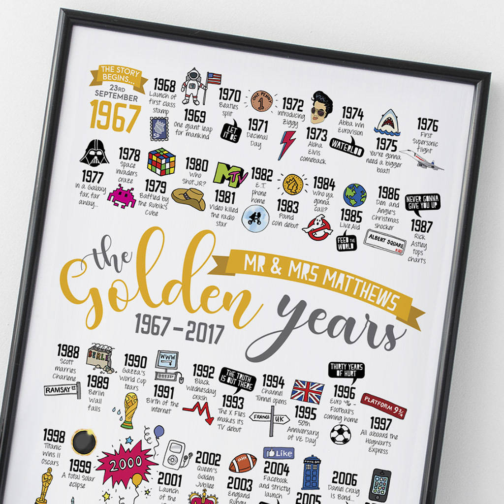 personalised 50th golden wedding anniversary print by eskimo kiss ...