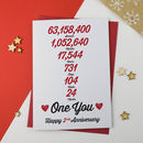 Happy Anniversary In Minutes Personalised Card By A Is For Alphabet ...