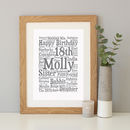 personalised 18th birthday word art gift by hope and love ...