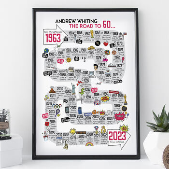 60th Birthday Personalised Print The Road To 60 By Eskimo Kiss Designs ...