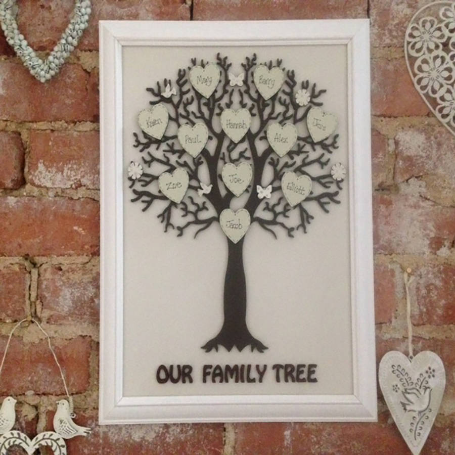 personalised framed wooden family tree by craft heaven ...