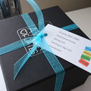 a box of dates by a year of dates | notonthehighstreet.com