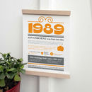 happy '30th birthday' 1989 print by afewhometruths | notonthehighstreet.com