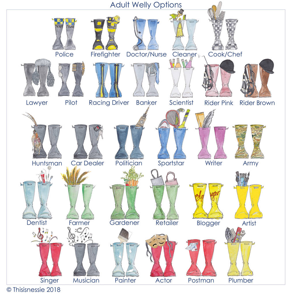 personalised welly boot coat hook by this is nessie ...