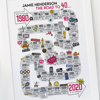 40th Birthday Personalised Print ‘The Road To 40’ By Eskimo Kiss ...