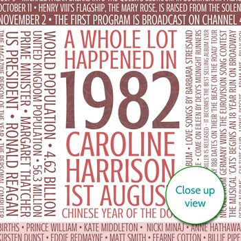 Personalised 40th Birthday Facts Year Print Gift 1982 By elevencorners ...