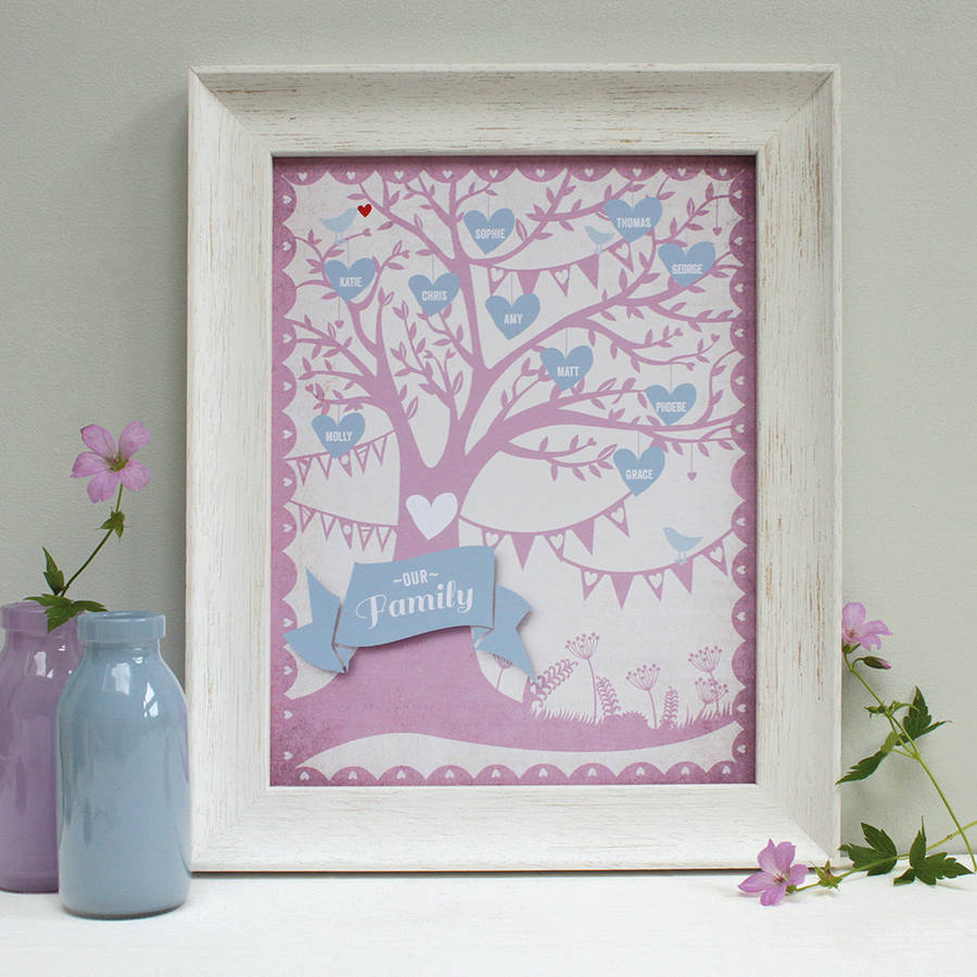 personalised great and grandchildren framed print by birdyhome ...