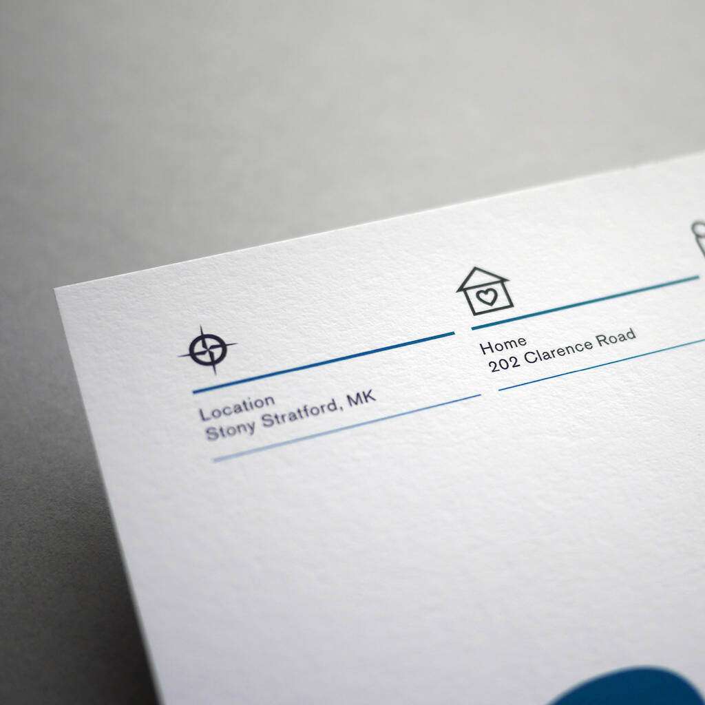 home coordinates print, typography wall art by dinkit ...