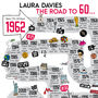 60th Birthday Personalised Print The Road To 60 By Eskimo Kiss Designs ...