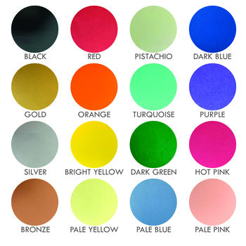 Three Score And Ten Birthday Card By Whole in the Middle ...