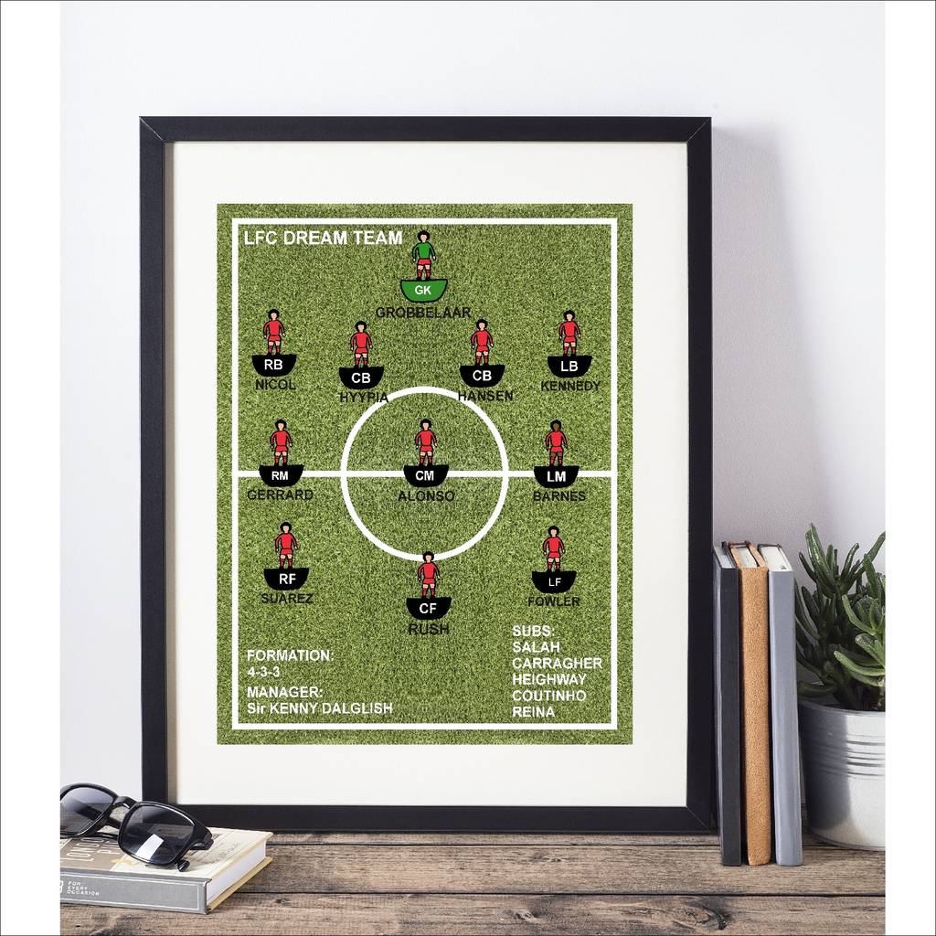 Framed 'Favourite Football Team' Personalised Print By Rael & Pappie ...