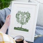 Personalised Family Heart Tree Print By The Portland Co ...