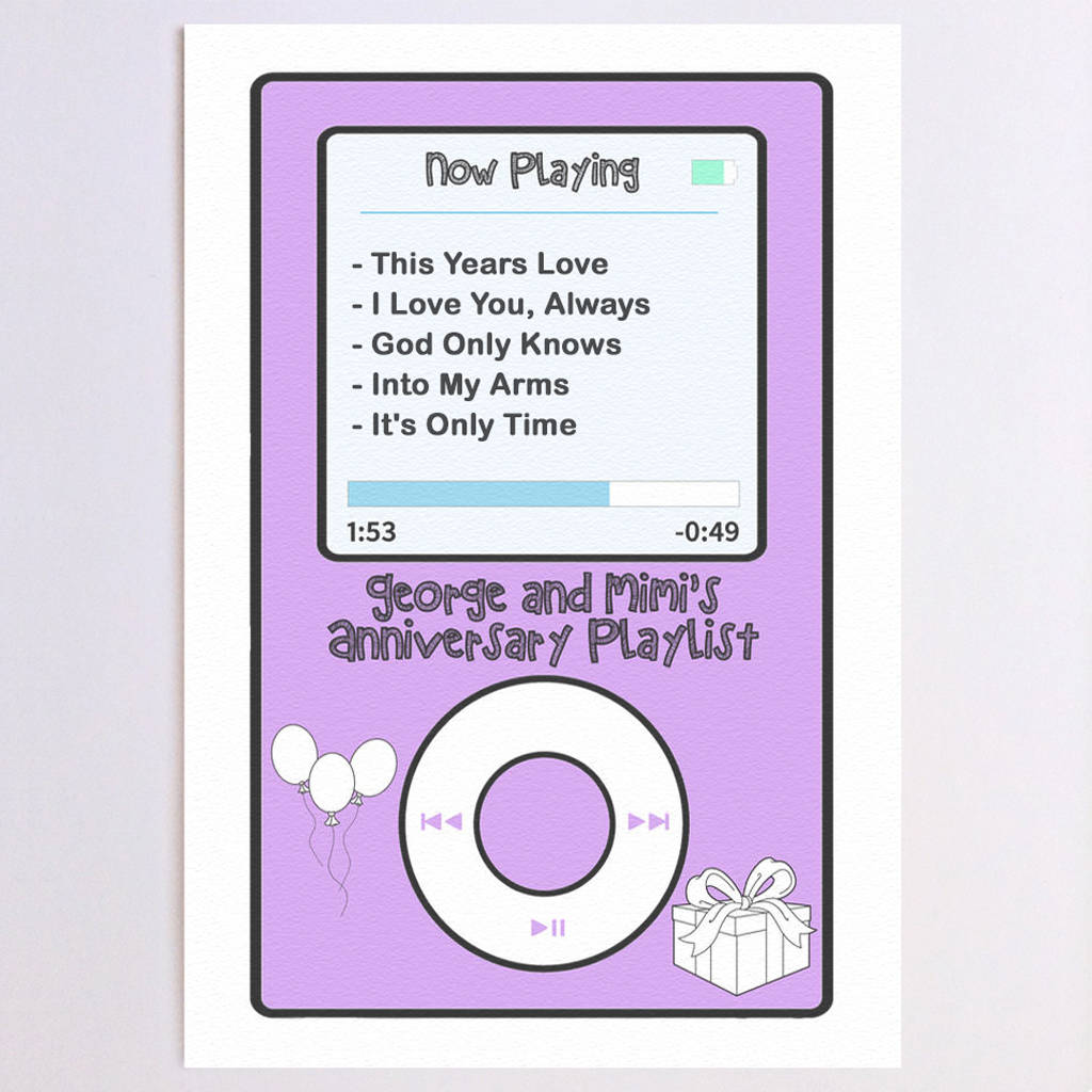 Personalised Playlist Anniversary Card By Clean Design ...