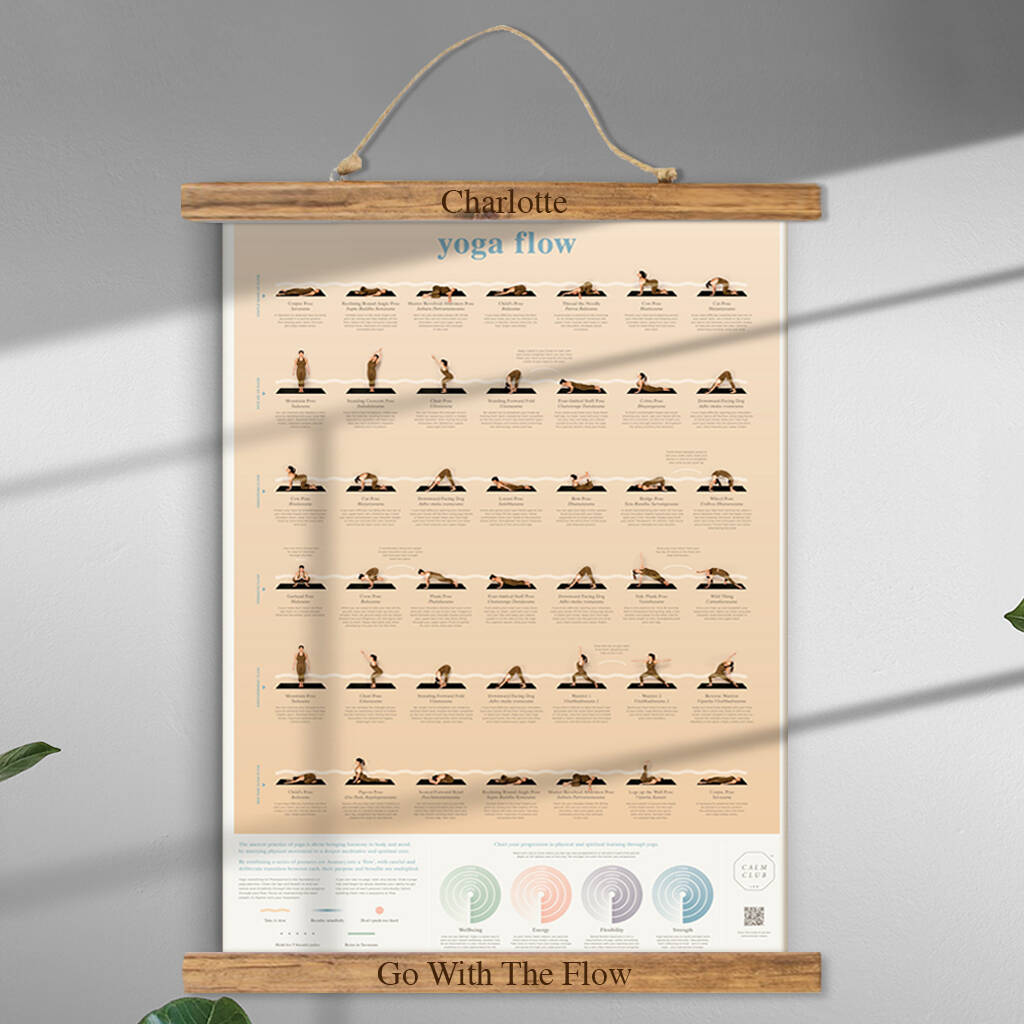 Personalised Yoga Flow Chart Poster By Luckies | notonthehighstreet.com