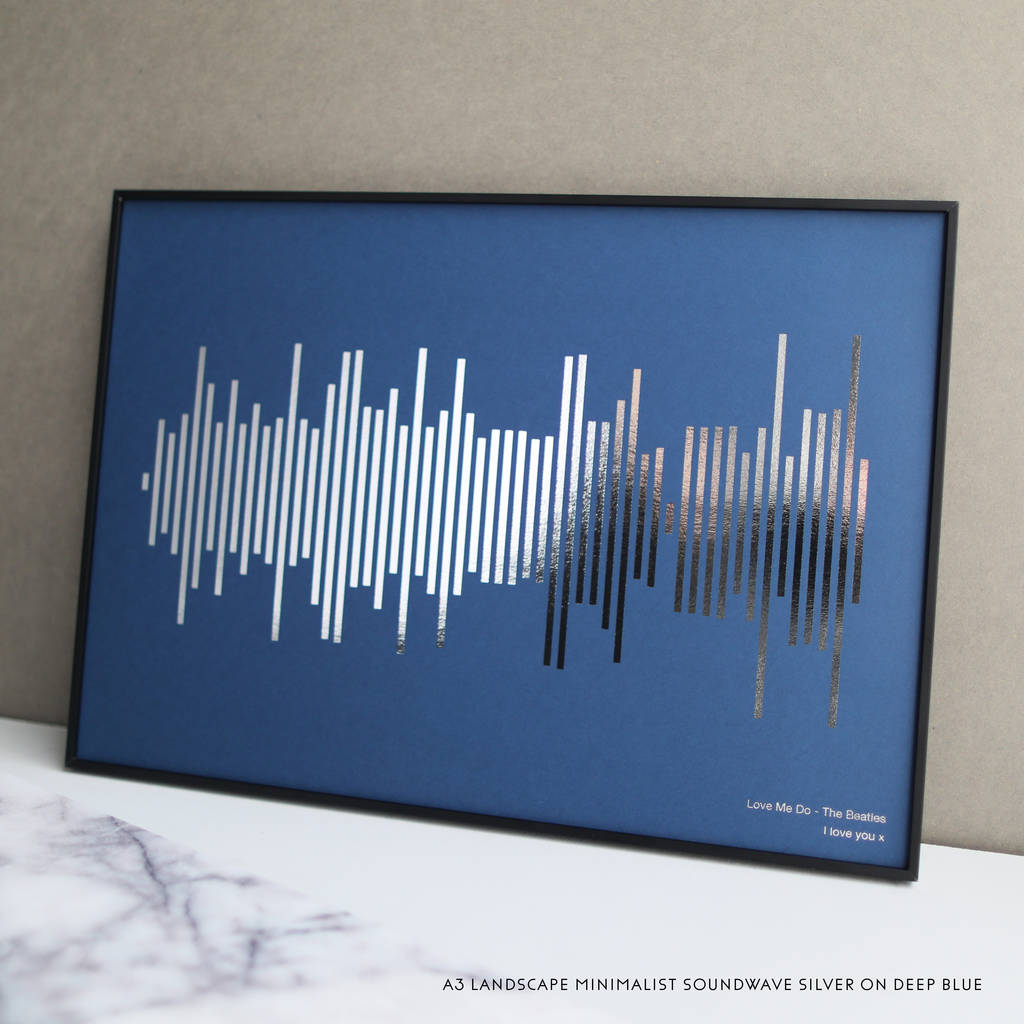 minimalist metallic soundwave print by yve print co ...