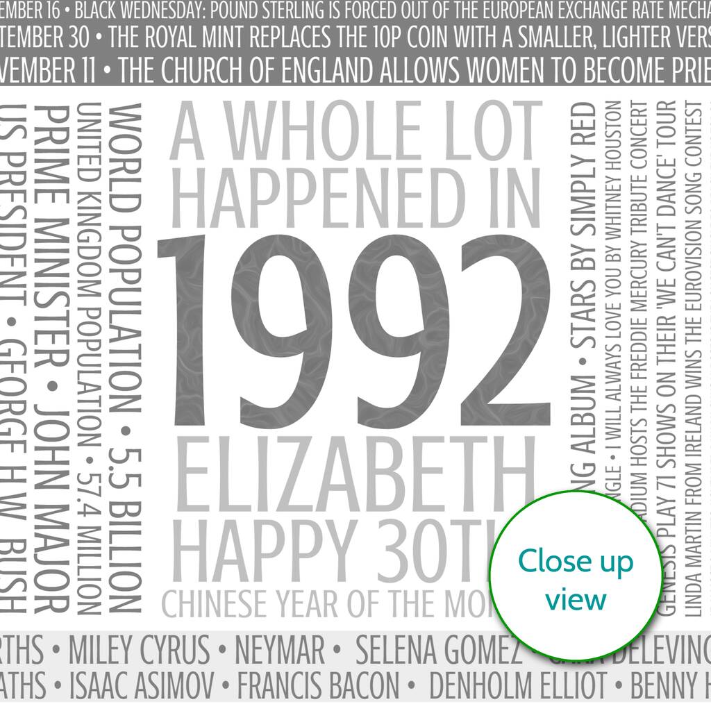 Personalised 30th Birthday Print Gift Year Facts 1992 By elevencorners ...