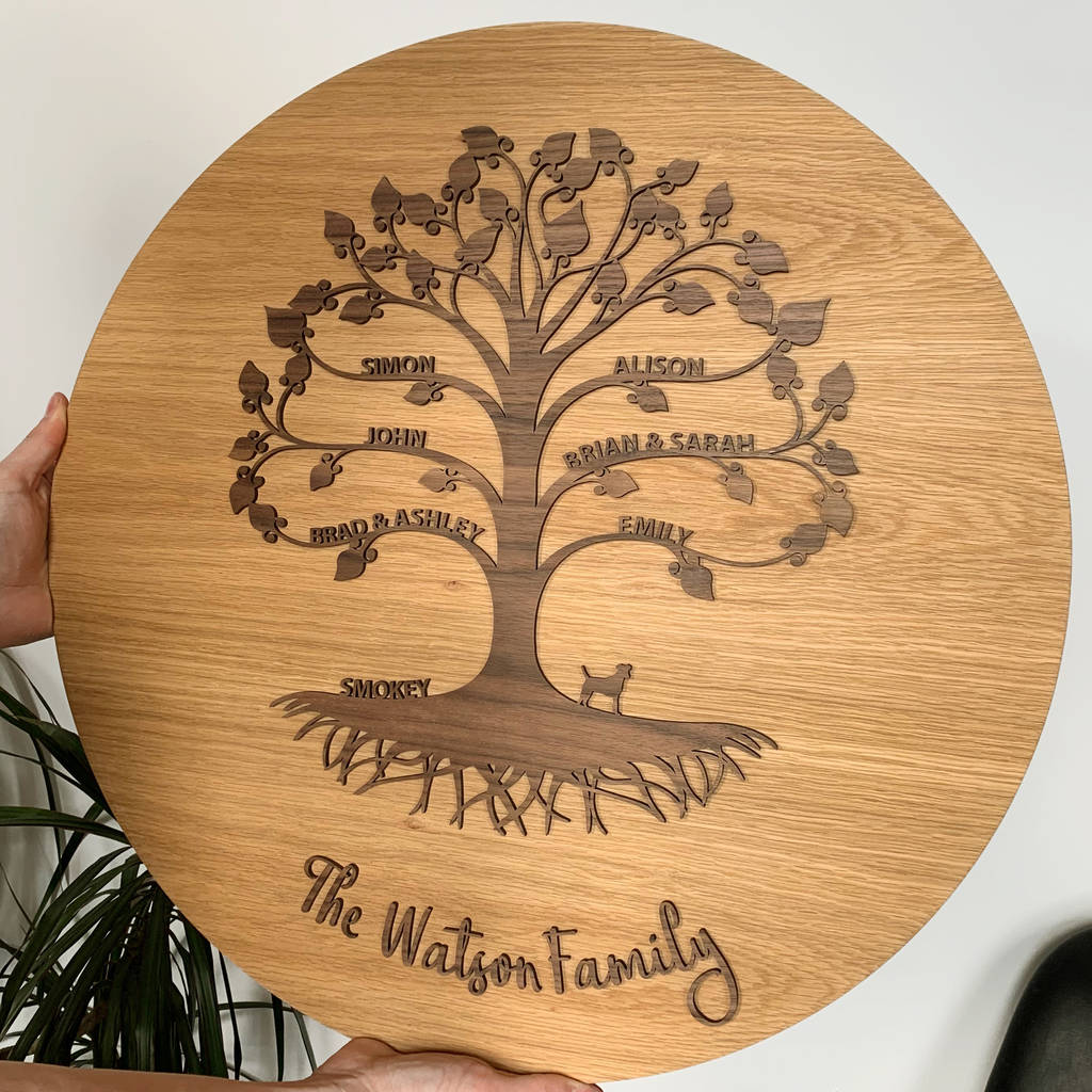 Personalised Traditional Family Tree Plaque By Urban Twist