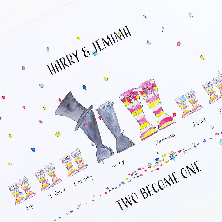 personalised wedding welly boot print by this is nessie ...