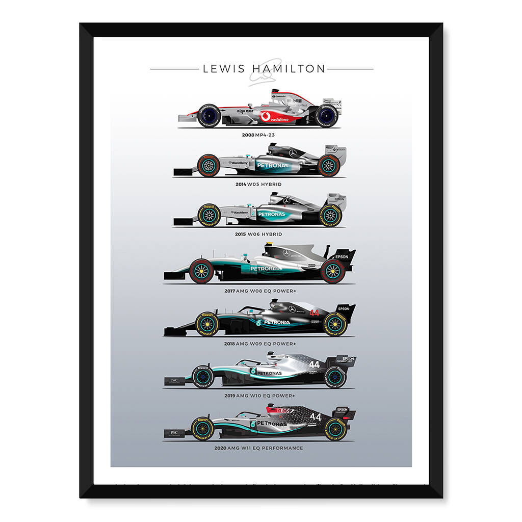 History Of Hamilton Gp Poster By Rear View Prints