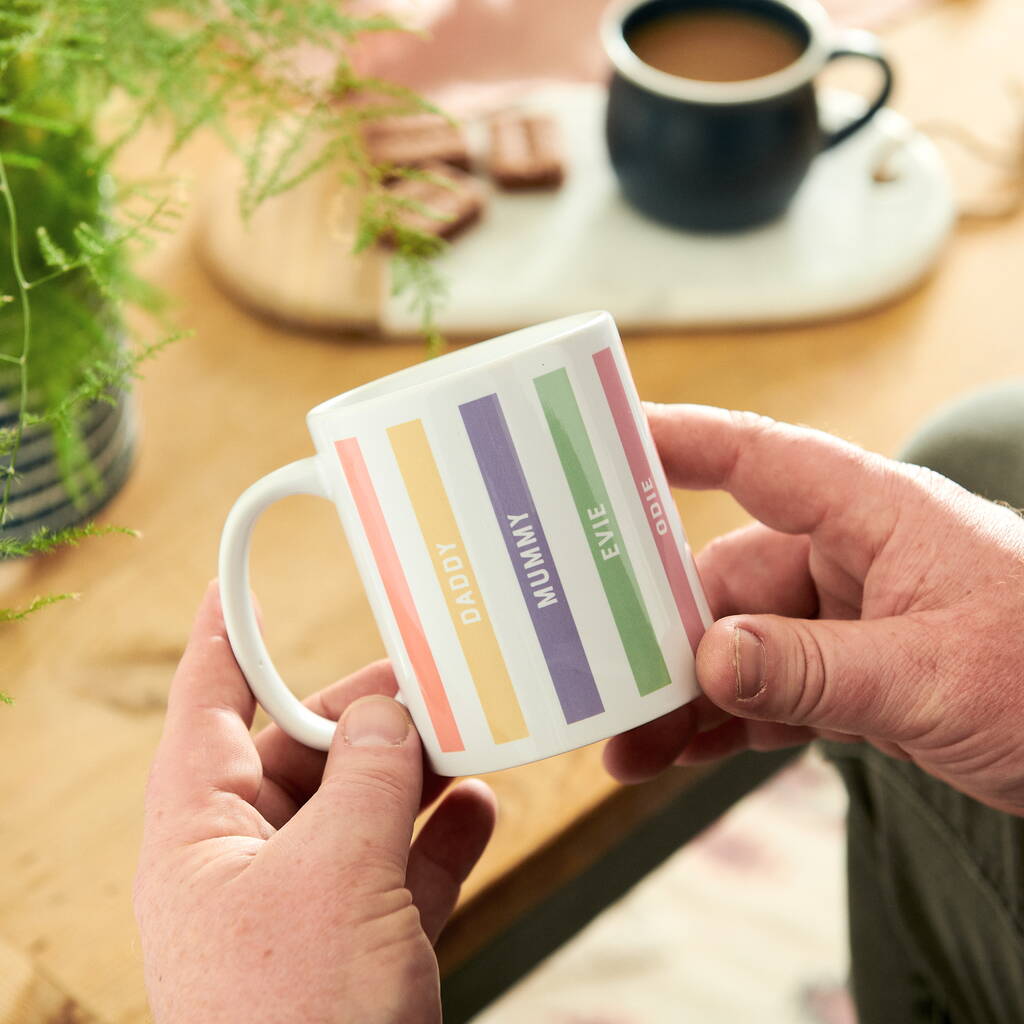 Personalised Family Mug By Sunday's Daughter | notonthehighstreet.com