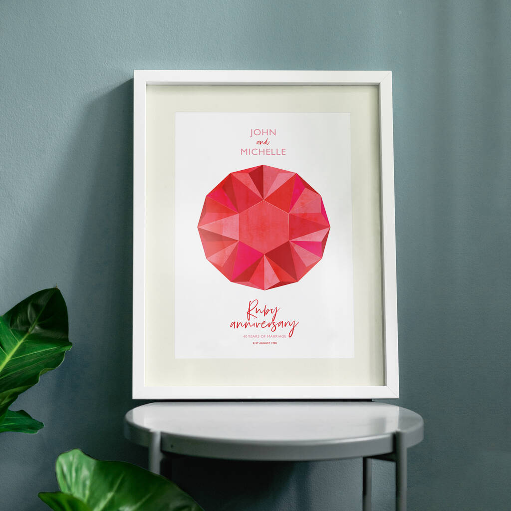 Ruby 40th Wedding Anniversary Personalised Print By PaperPaper ...