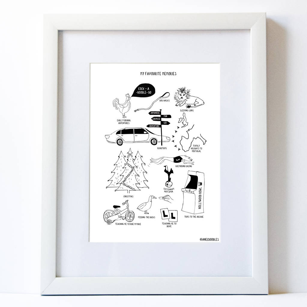 Hand Drawn Personalised Memories Print By Anecdoodles ...