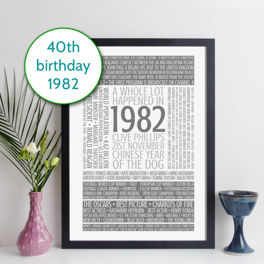Personalised 40th Birthday Facts Year Print Gift 1982 By elevencorners ...