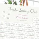 science periodic table seating plan by rodo creative ...