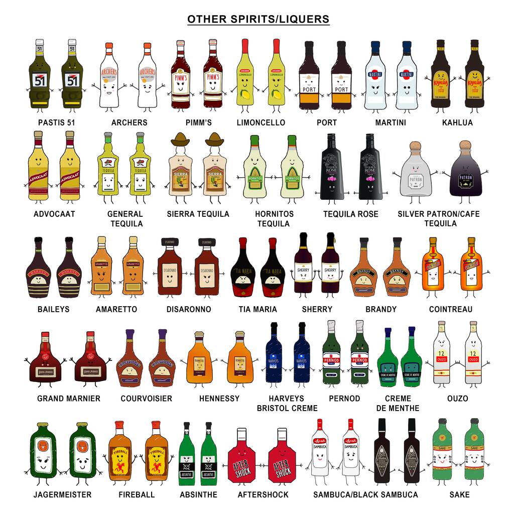 Personalised Hen Do Print By Of Life & Lemons | notonthehighstreet.com