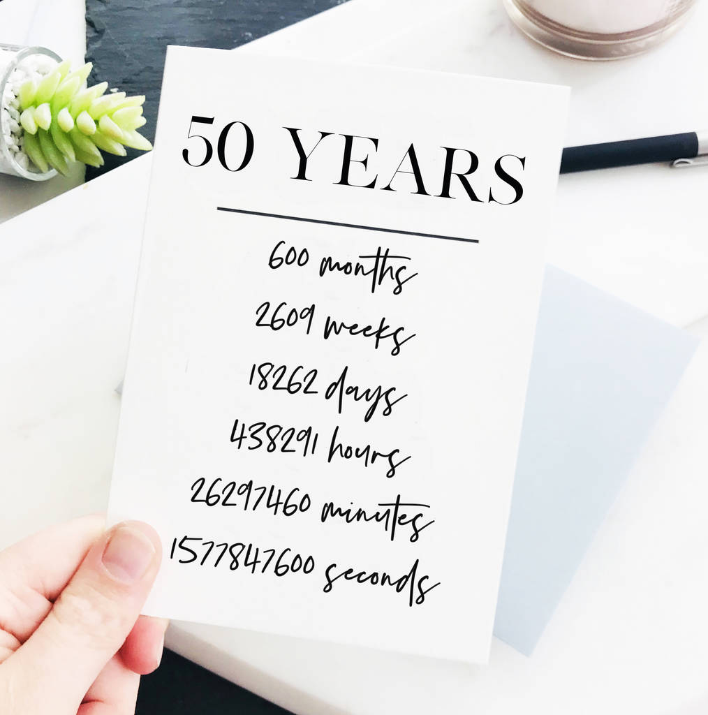 50th Birthday Milestone Card By Coconutgrass Notonthehighstreet