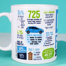 Funny Dad Facts Mug By Paper Plane | notonthehighstreet.com