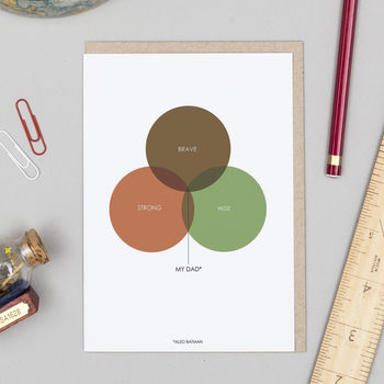 Dad Venn Diagram Father's Day Card By Hole In My Pocket ...