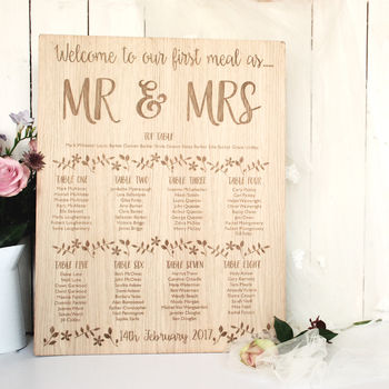 Personalised Wooden Wedding Table Plan By Bespoke & Oak Co ...