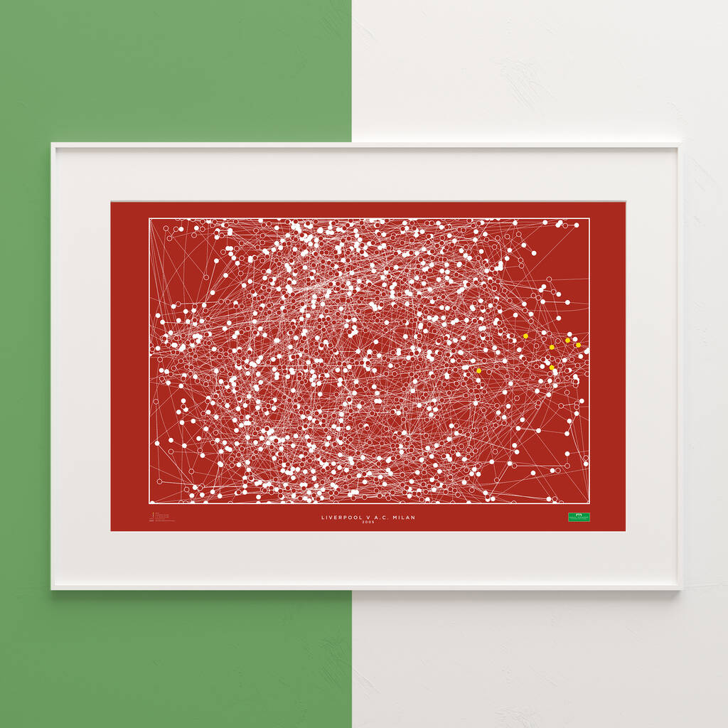 Liverpool Infographic Football Art Print By The Goal Hanger ...