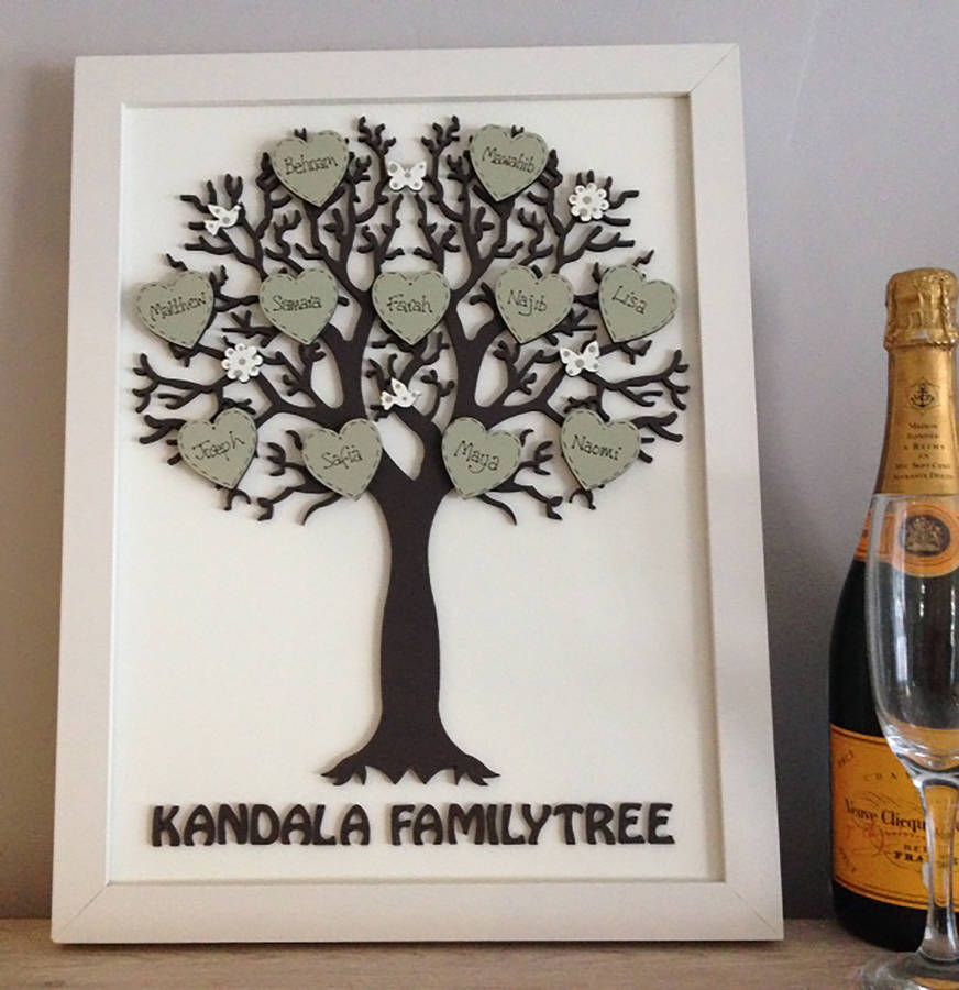personalised framed wooden family tree by craft heaven ...