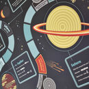 Create Your Own Solar System By Clockwork Soldier | notonthehighstreet.com