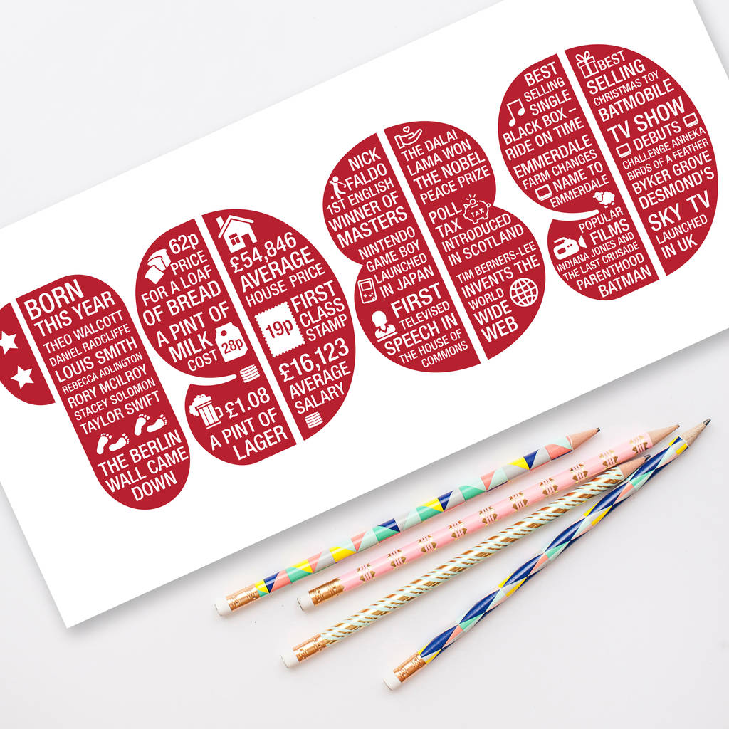 30th Birthday Card By The Joy Of Memories Notonthehighstreet