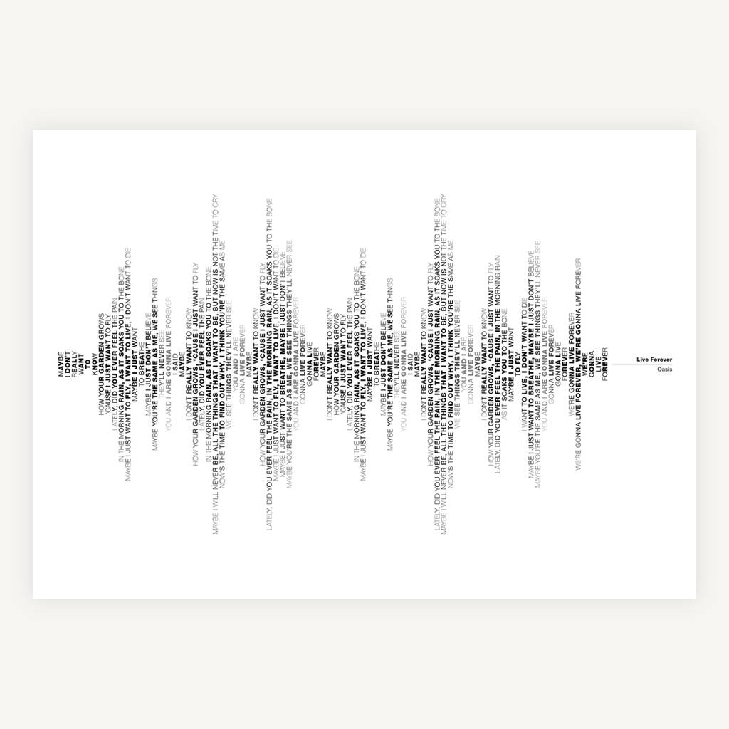your song soundwave typography print by dinkit | notonthehighstreet.com