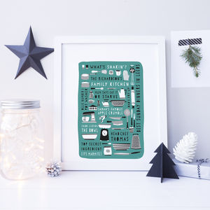 Kitchen Prints and Art | notonthehighstreet.com