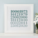 Personalised Memorable Dates Typographic Print By Cherry Pete ...