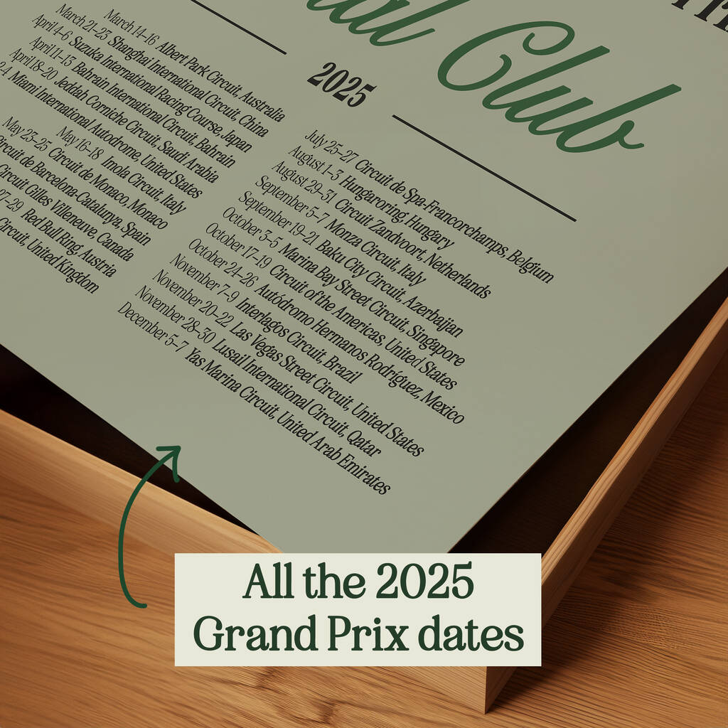 Formula One F1 2025 Fixtures Print By Tulastra Studio